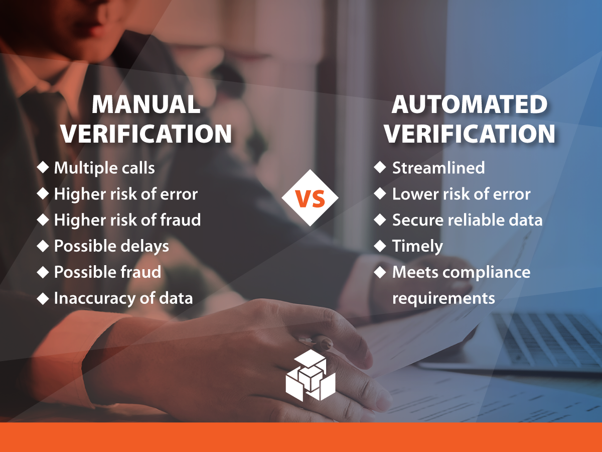 How Verification of Employment (VOE) Works for Mortgage Lenders